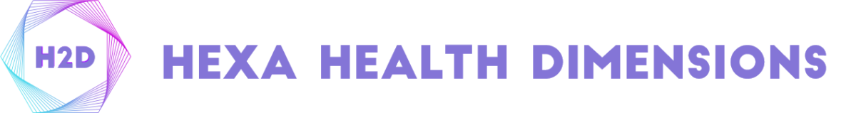 Contact - Hexa Health Dimensions